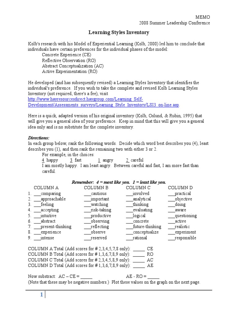 Learning Styles Inventory: Development/Assessments_surveys/Learning ...
