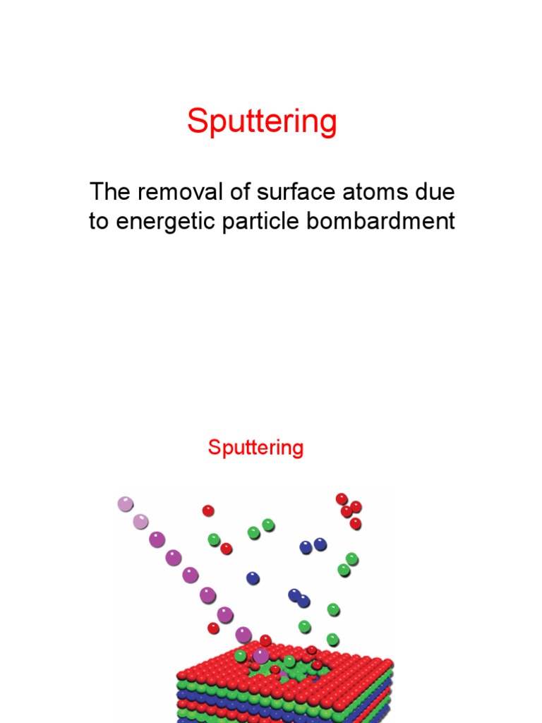 Sputtering | Sputtering | Physical Universe
