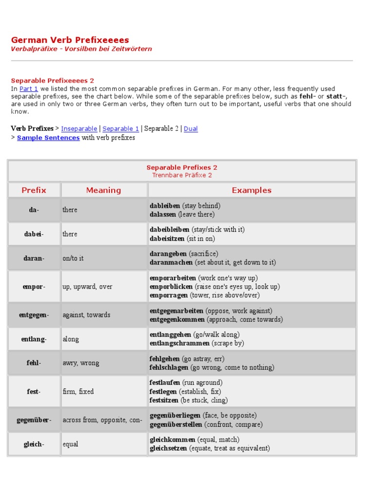 German Verb Prefixeeees: - Separable 2 - With Verb Prefixes | PDF ...
