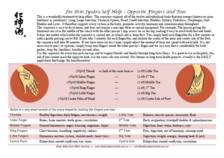 Jin Shin Jyutsu: Healing Fingers and Toes | PDF | Finger | Hand