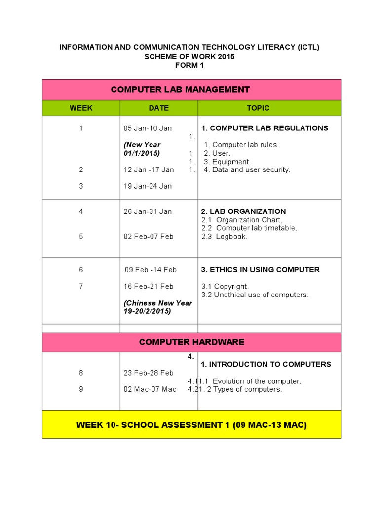 ICT Literacy Scheme of Work 2015 | PDF | Computers | Technology ...