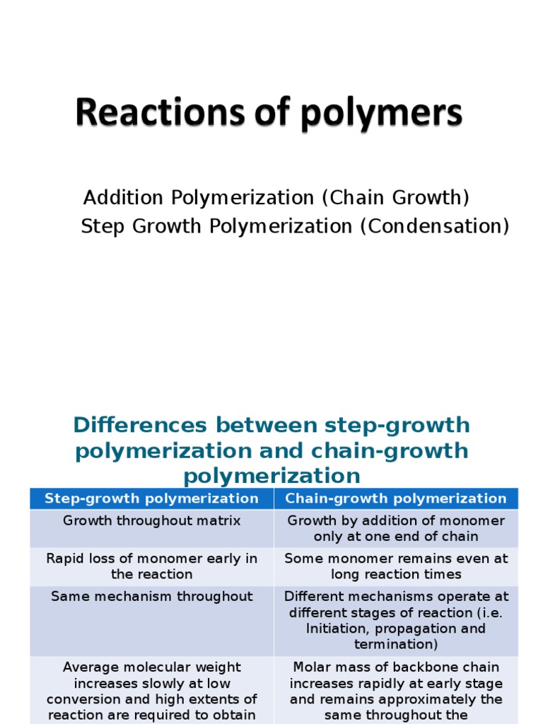 Addition Polymerization (Chain Growth) Step Growth Polymerization ...