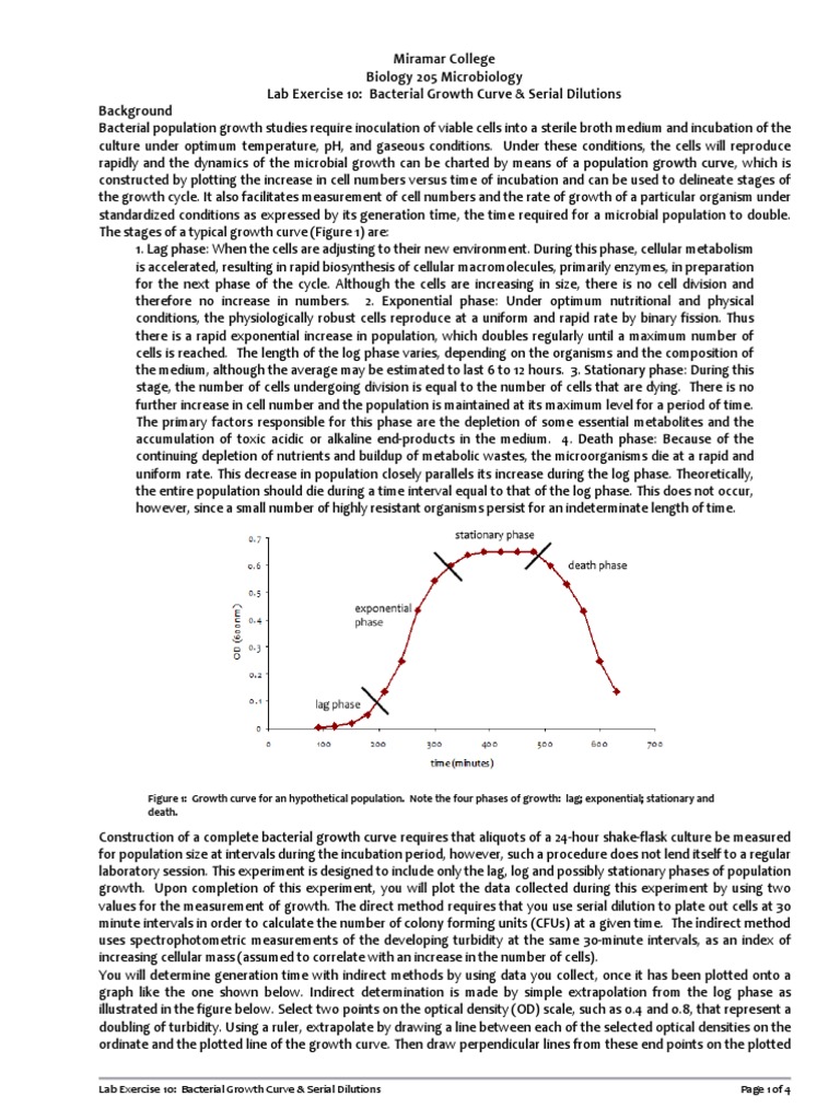 Lab 10 Bacterial Growth Curve | PDF | Cell Growth | Colony Forming Unit