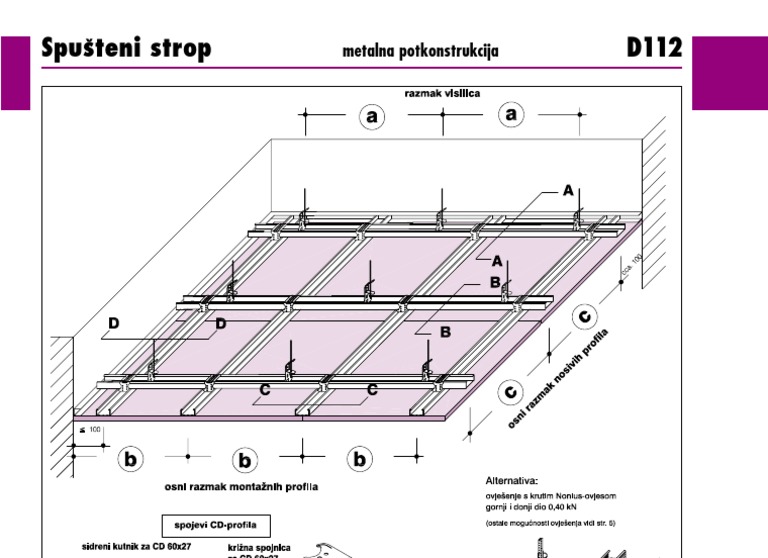 02 Knauf Spusteni Strop | PDF