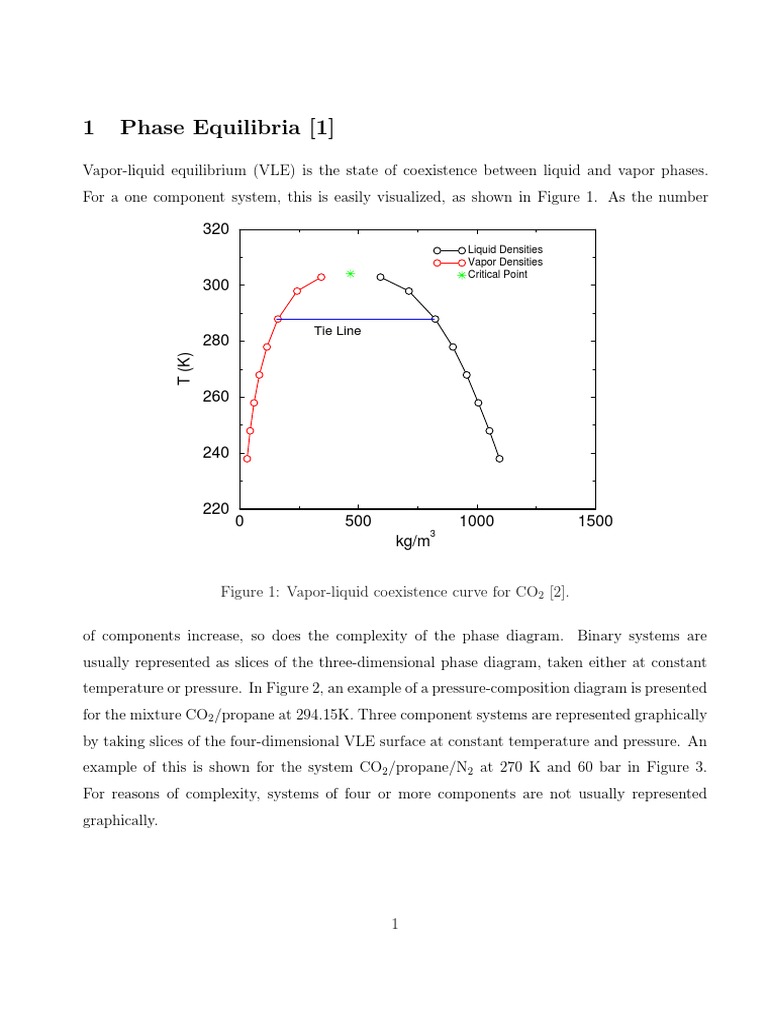 Phase Equilibria | Phase (Matter) | Statistical Mechanics