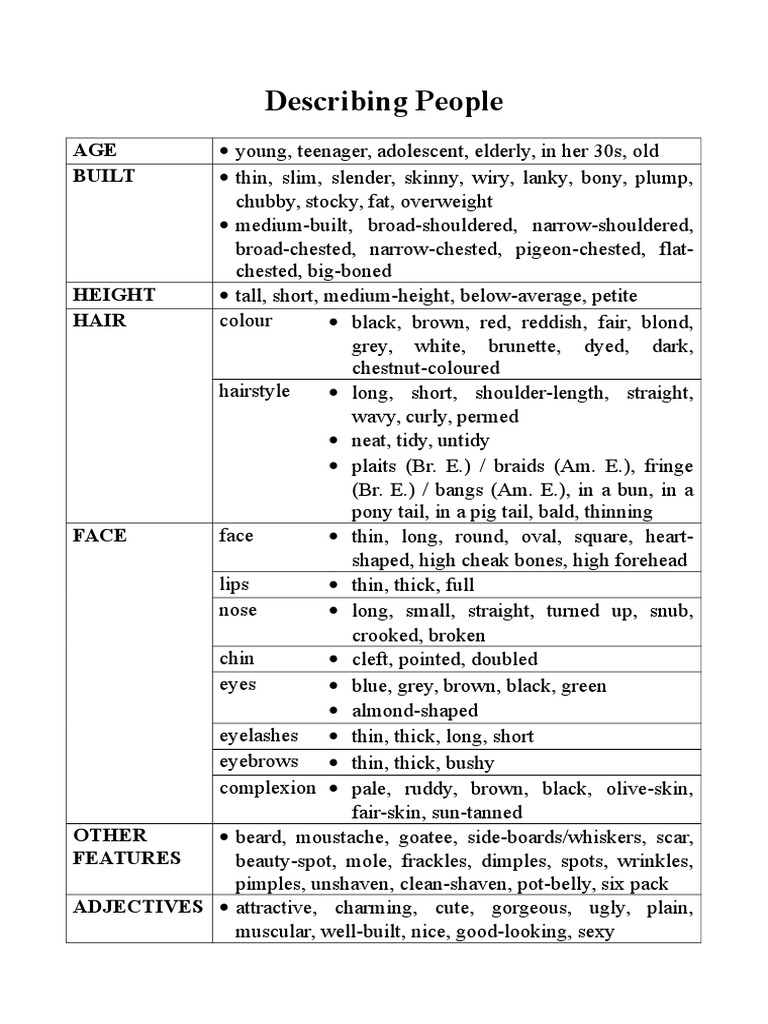 Describing People: AGE Built | PDF