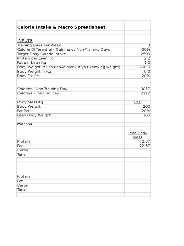 Macro and Calorie Calculator Spreadsheet | PDF | Calorie | Body Shape