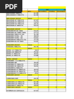 Spasmend Tablets: Uses and Dosage Guide | PDF | Clinical Medicine ...