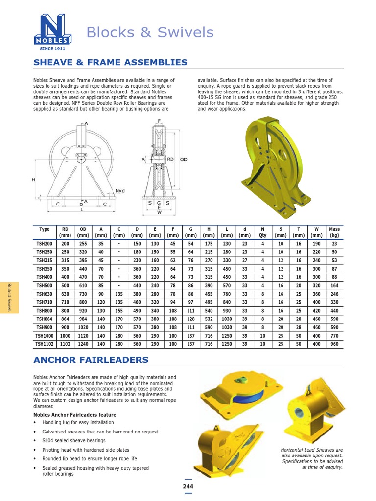 Nobles Sheave & Frame Assemblies Guide | PDF