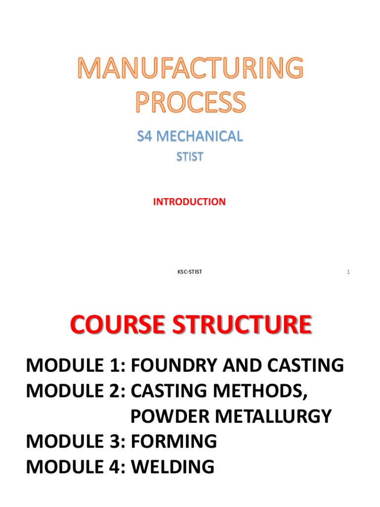 MANUFACTURING PROCESS Introduction PPT