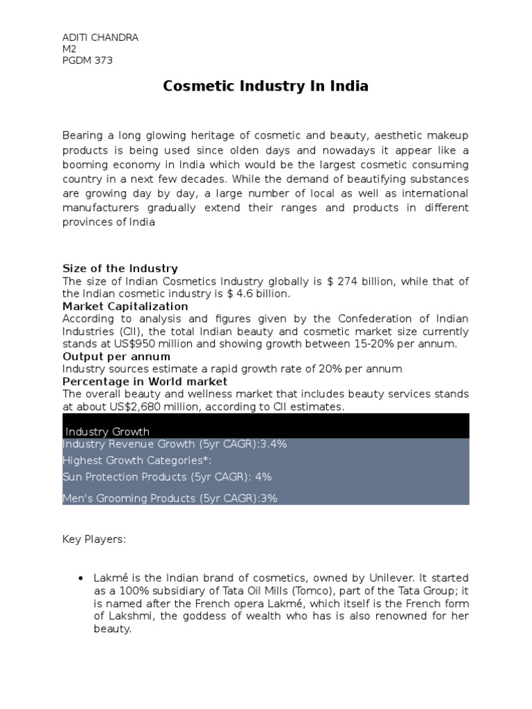 Cosmetic Industry in India | PDF | Cosmetics | Toiletry