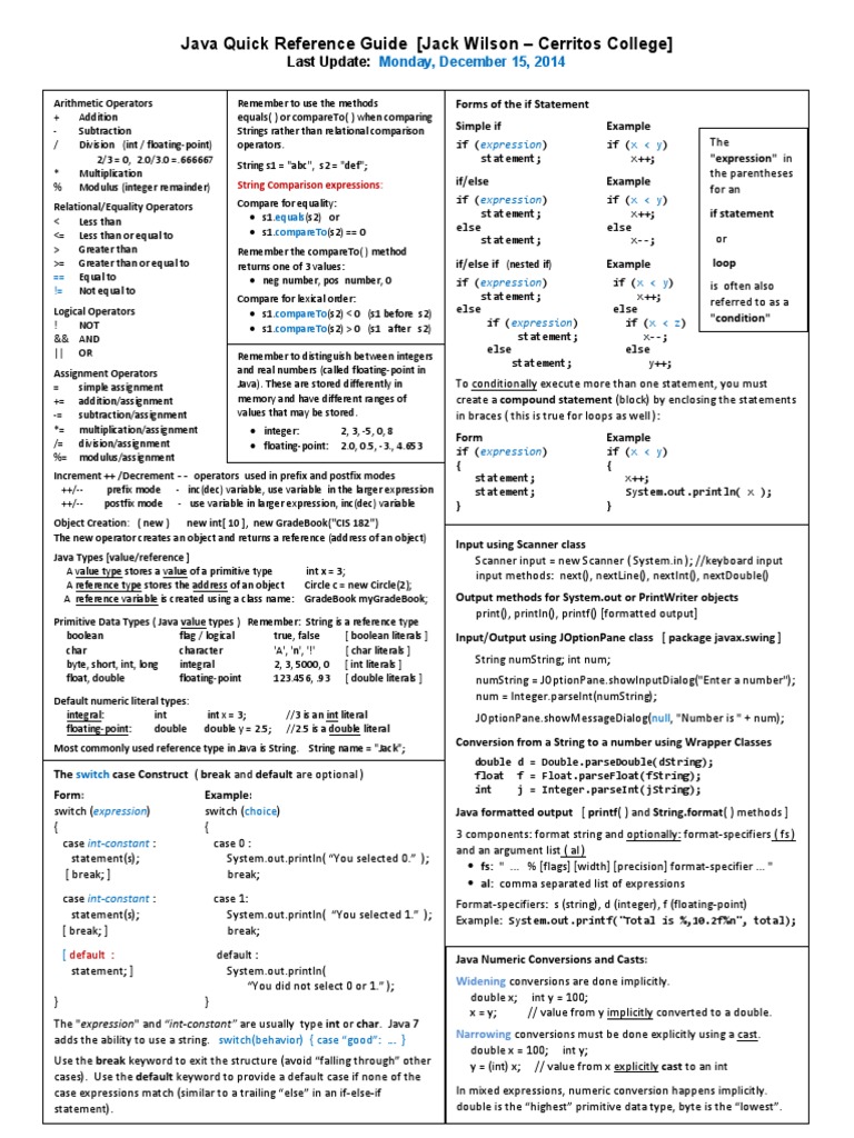 Java Quick Reference Guide Pdf Data Type Parameter Computer 8989