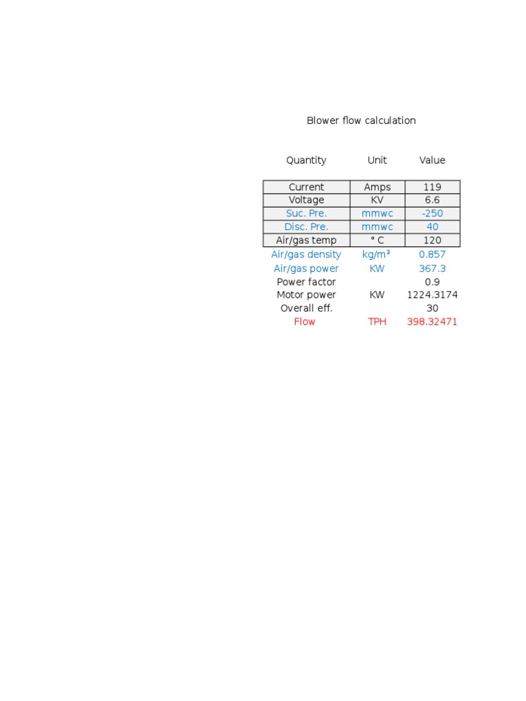 Blower Flow Calculation: Suc. Pre. MMWC - 250 Disc. Pre. MMWC 40 Air ...