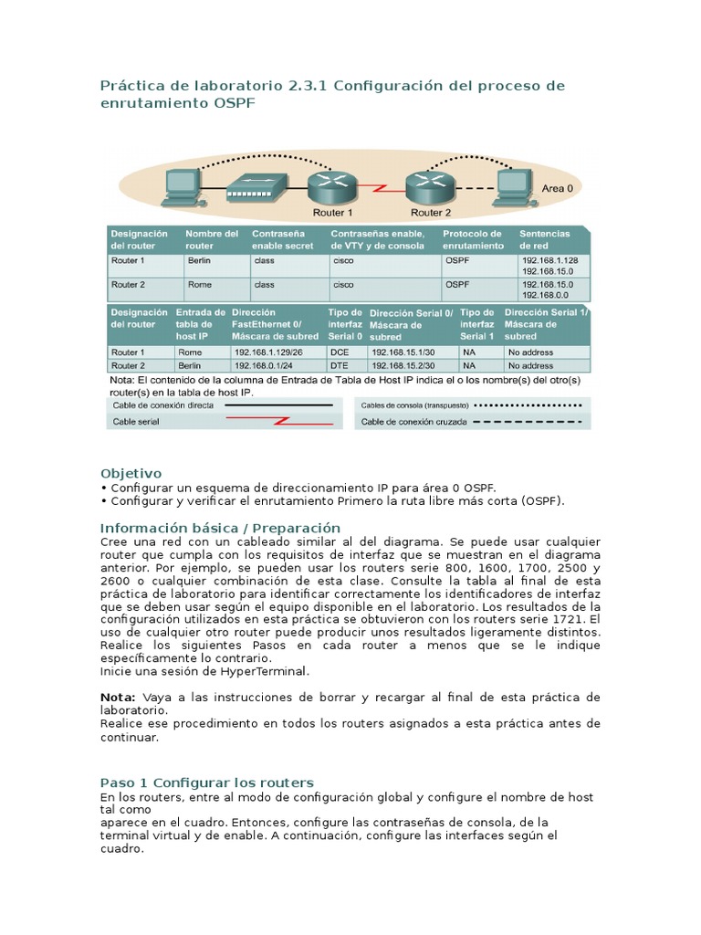 Práctica de Laboratorio OSPF | PDF | Enrutador (Computación) | Dirección IP
