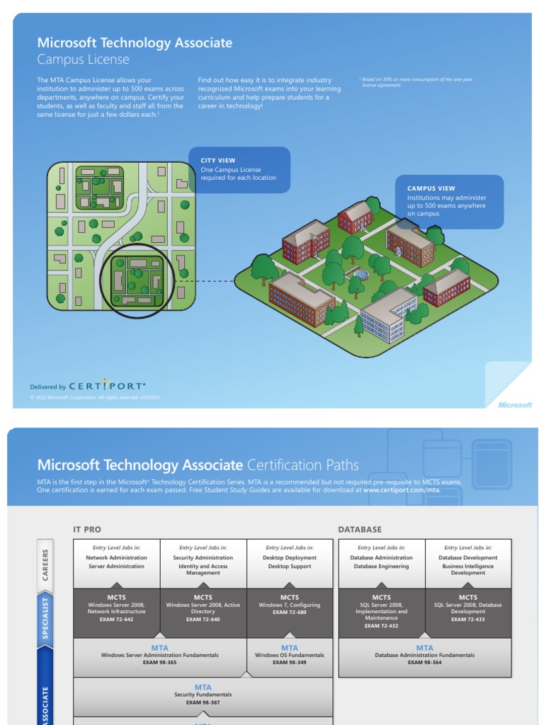 MTA Campus License and Certification Path | PDF | Professional ...