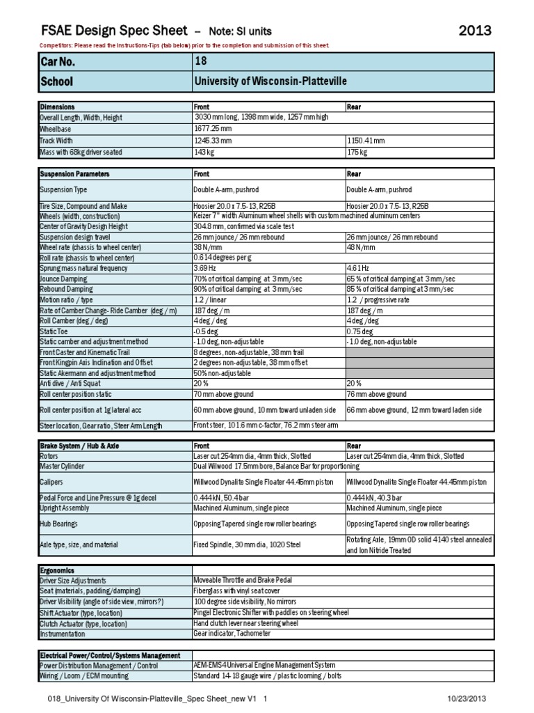 University of Wisconsin-Platteville 2013 Formula SAE Vehicle ...