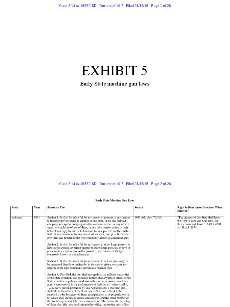 Early State Machine Gun Laws Overview | PDF | Burglary | Search Warrant