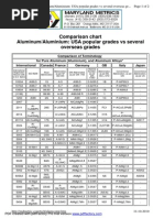 Yamaha FLUTE Model Numbers | PDF