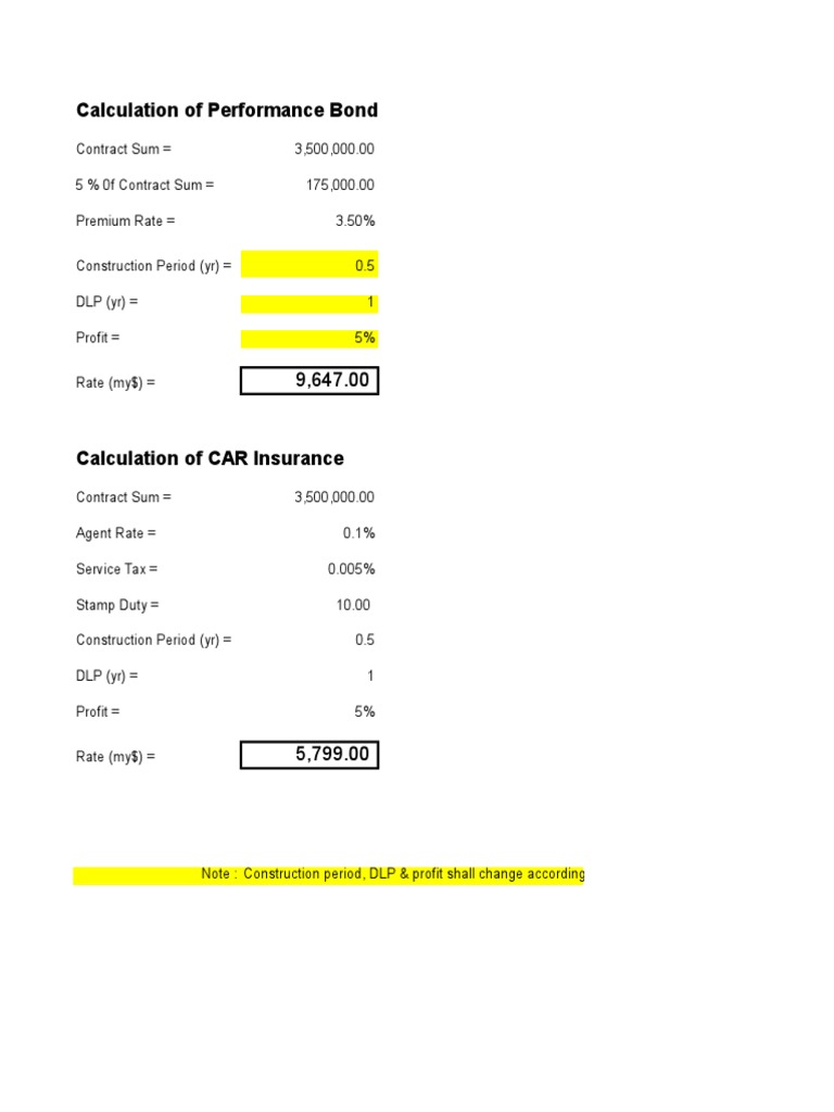 Calculation of PB, CAR, WC Ins. & CIDB | PDF