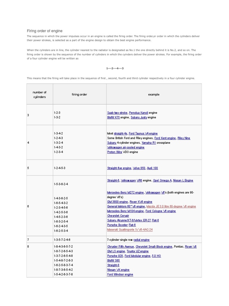 Firing Order of A Four Cylinder Diesel Engine | PDF | Inline Four ...
