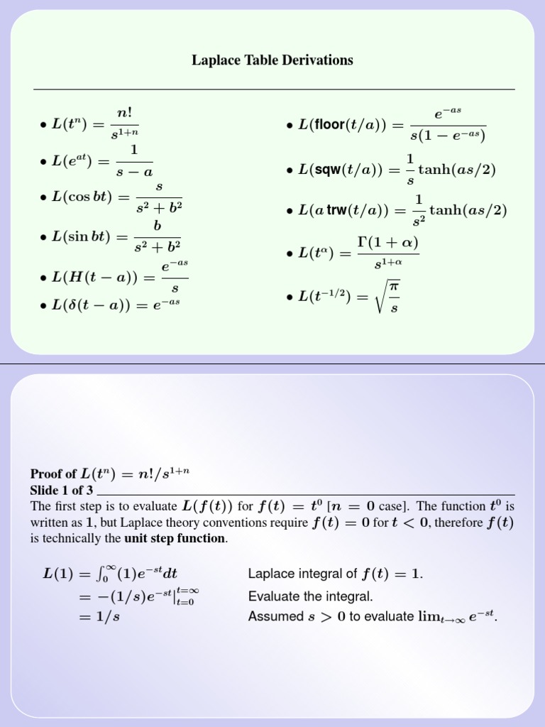 Laplace Transforms for Engineers | PDF | Teaching Methods & Materials
