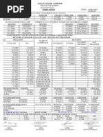 In SCB FX Rates | PDF | Foreign Exchange Market | Financial Markets