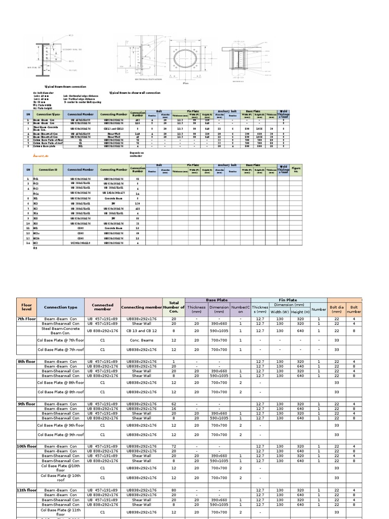 Connection Schedule | PDF | Beam (Structure) | Screw