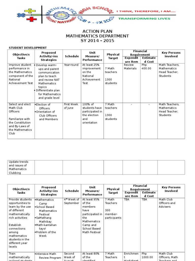 Mathematics Department Action Plan for School Year 2014-2015: Improving ...