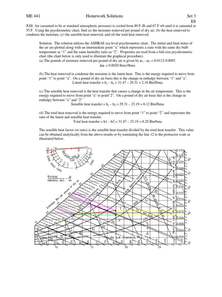 Psychrometrics Solutions | PDF | Meteorology | Continuum Mechanics