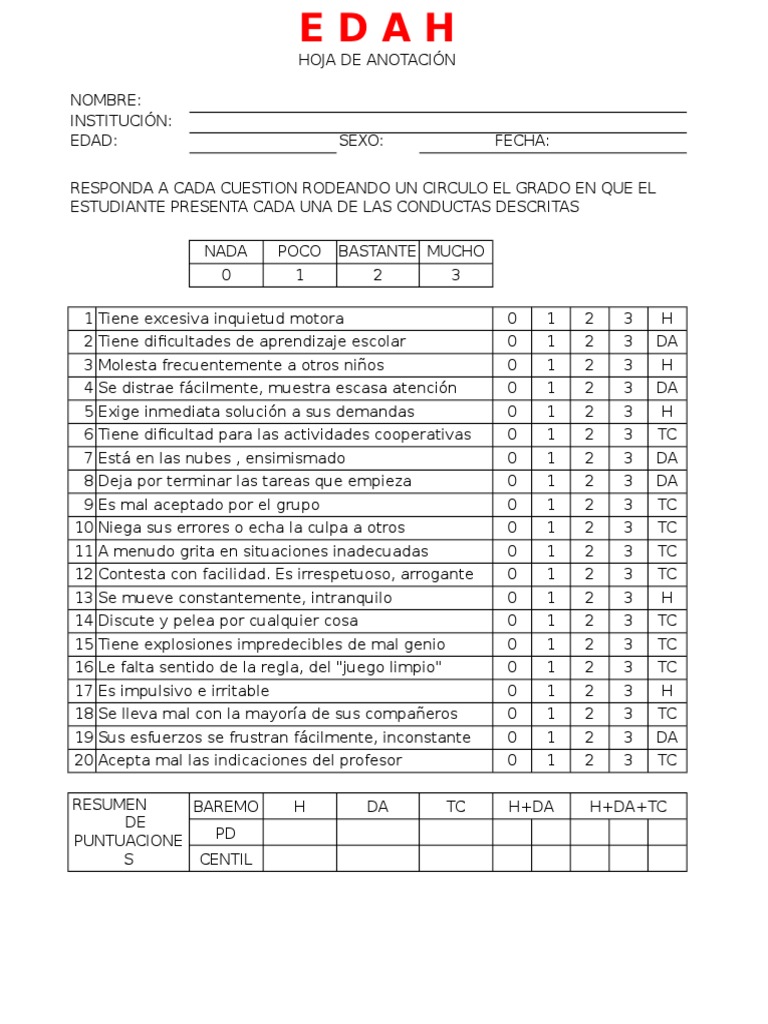 Corrección Edah | Desorden hiperactivo y deficit de atencion | Diagnóstico psiquiátrico