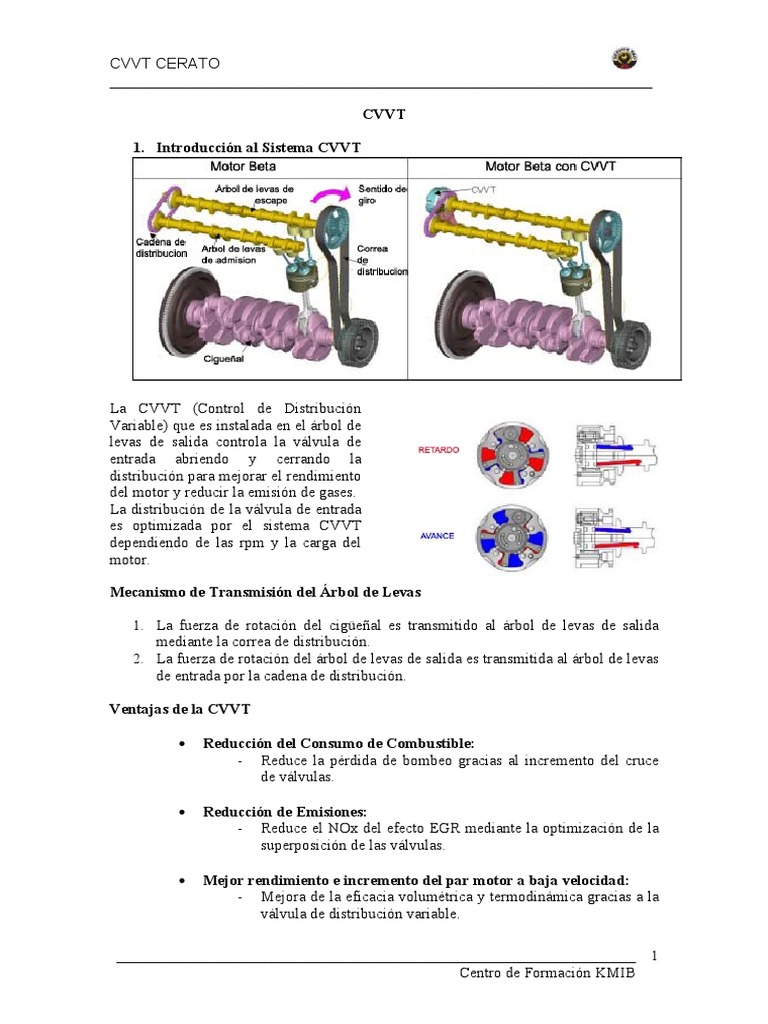 02 CVVT.pdf | Ingeniería mecánica | Máquinas