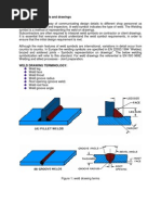 Math For Welders | PDF