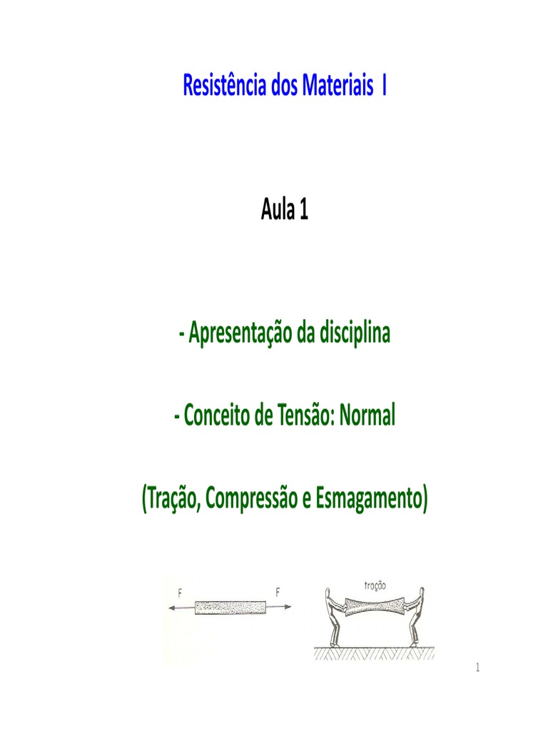 Aula 1 - Conceitos de Tensao Normal Tração e Compressao EGM | PDF ...