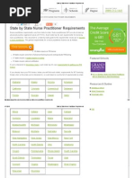 100 Most Important Simplification Questions PDF - Solution.. | PDF ...