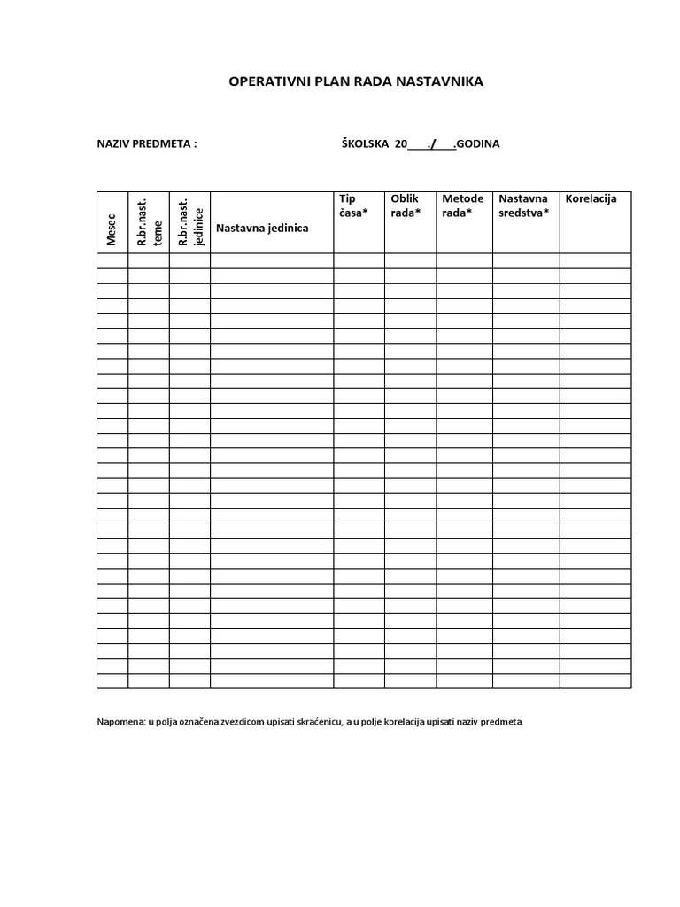 Mesecni Plan Rada | PDF