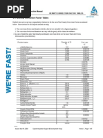 Solvent Miscibility and Polarity Chart | PDF | Solvent | Ethanol