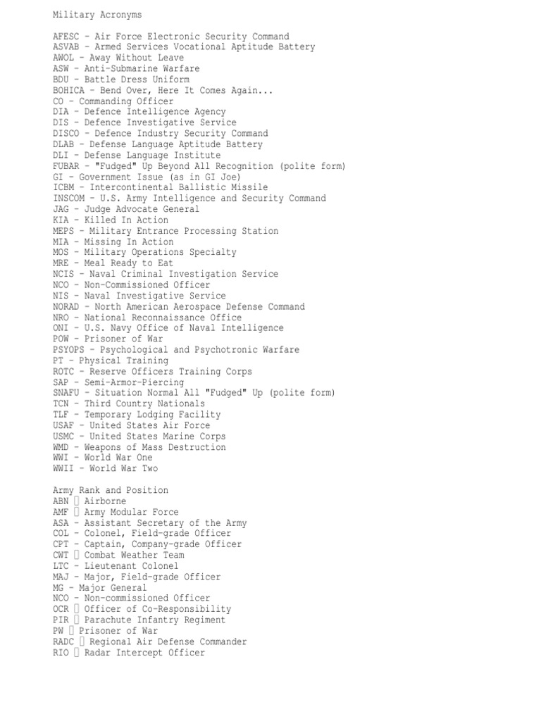 Military Acronyms Officer Armed Forces Naval Criminal