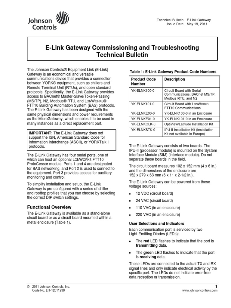 Elink | PDF | Gateway (Telecommunications) | Computer Network
