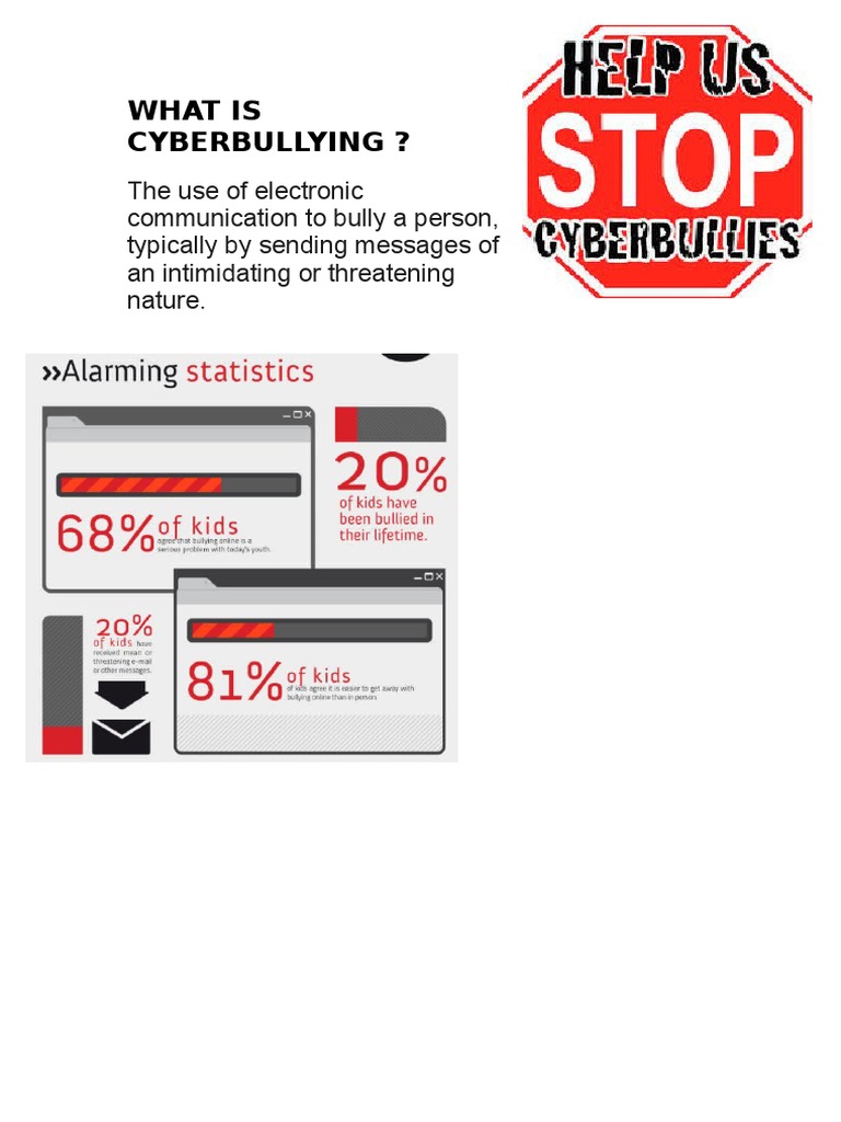 Definition of Cyberbullying | PDF