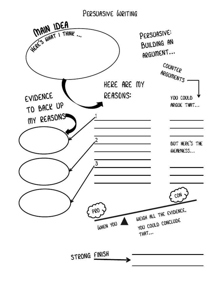 Persuasive Writing Template | PDF