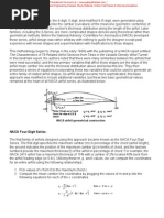 Naca2412 Airfoil | PDF