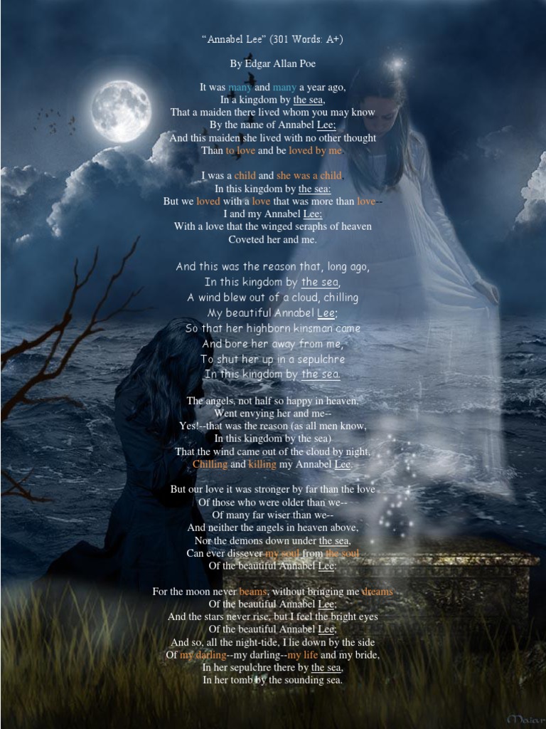 Annabel Lee: A Poem by Edgar Allan Poe | PDF | Art