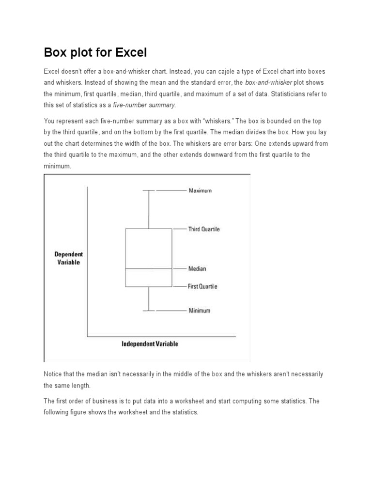 Box Plot For Excel | PDF | Descriptive Statistics | Statistical Analysis