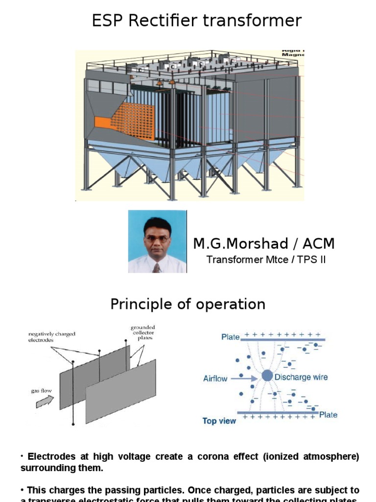 Understanding the Operation and Components of an Electrostatic ...