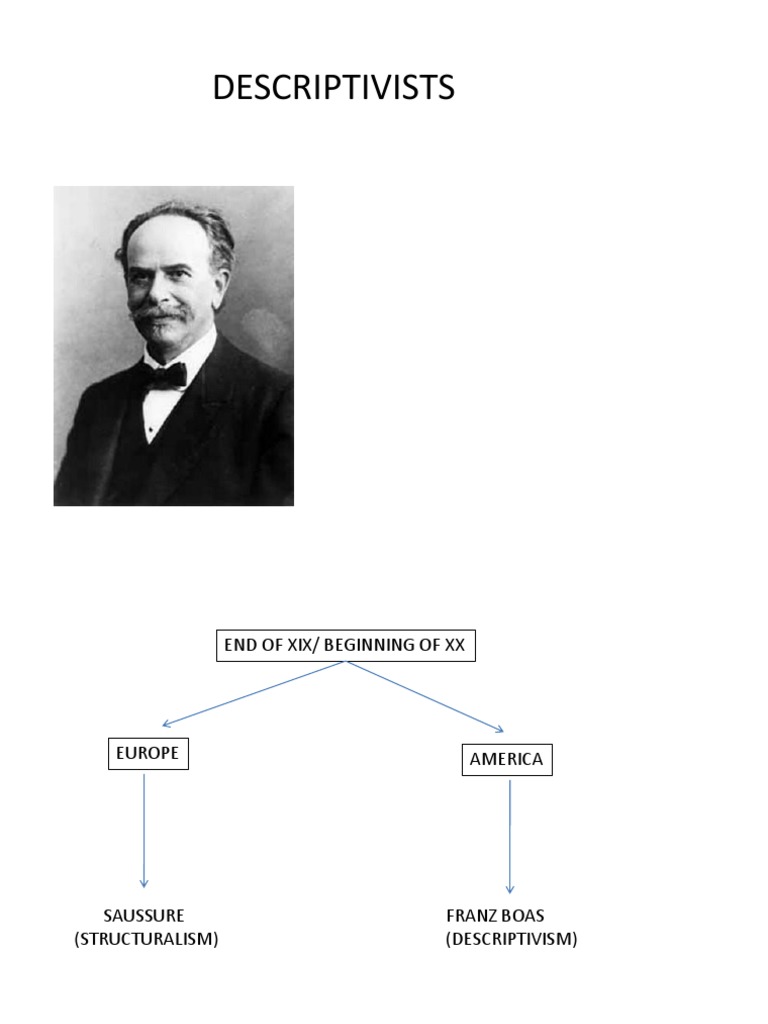 From Descriptivism to General Linguistics: An Overview of the ...