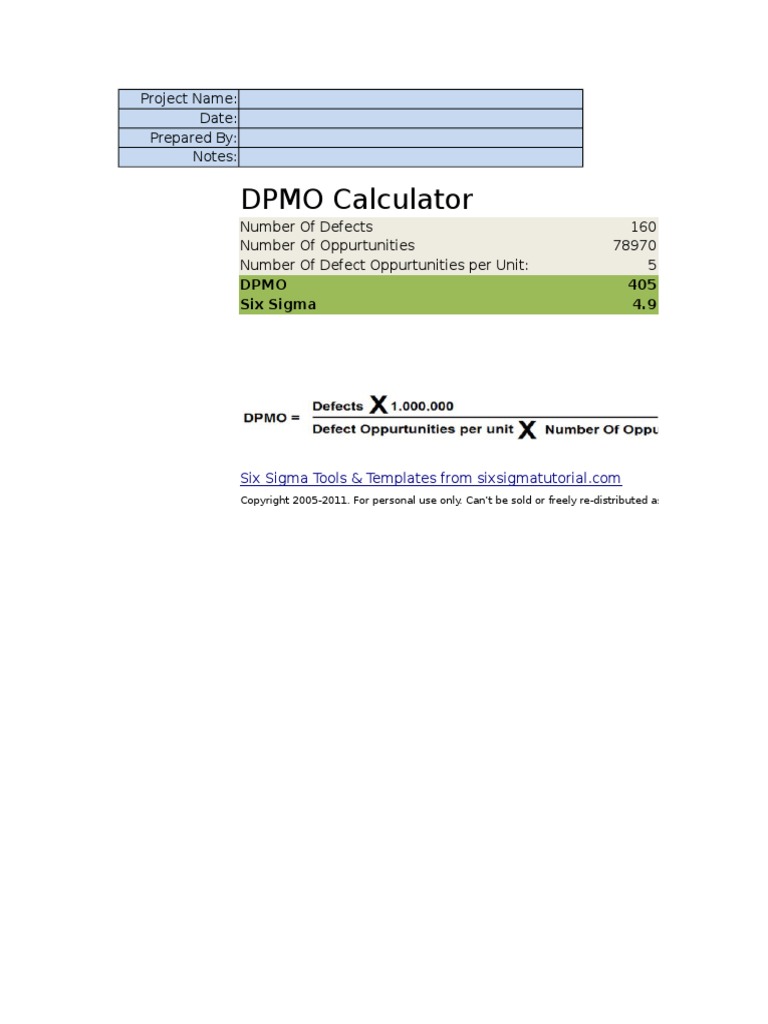 Six Sigma Calculator DPO DPMO Sample Size | PDF