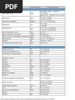Equine Vital Signs Chart
