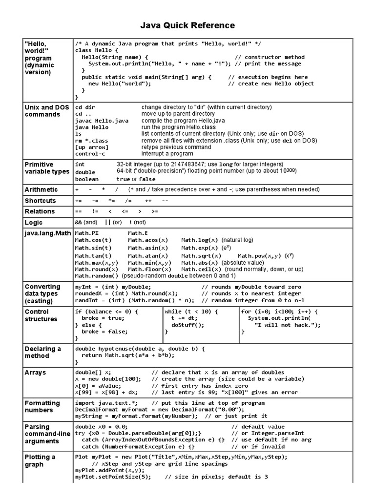 Java Quick Reference | PDF | Java (Programming Language) | Software Engineering