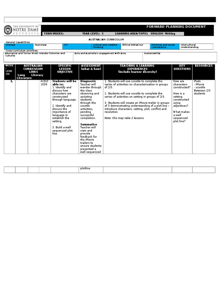 Forward Planning Document | Download Free PDF | Educational Assessment ...
