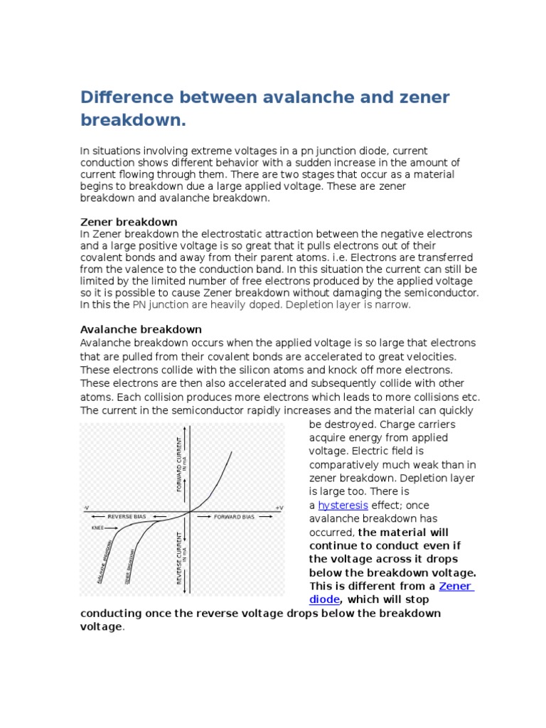 Avalanche Breakdown And Zener Breakdown Effect Explained Zener Diode